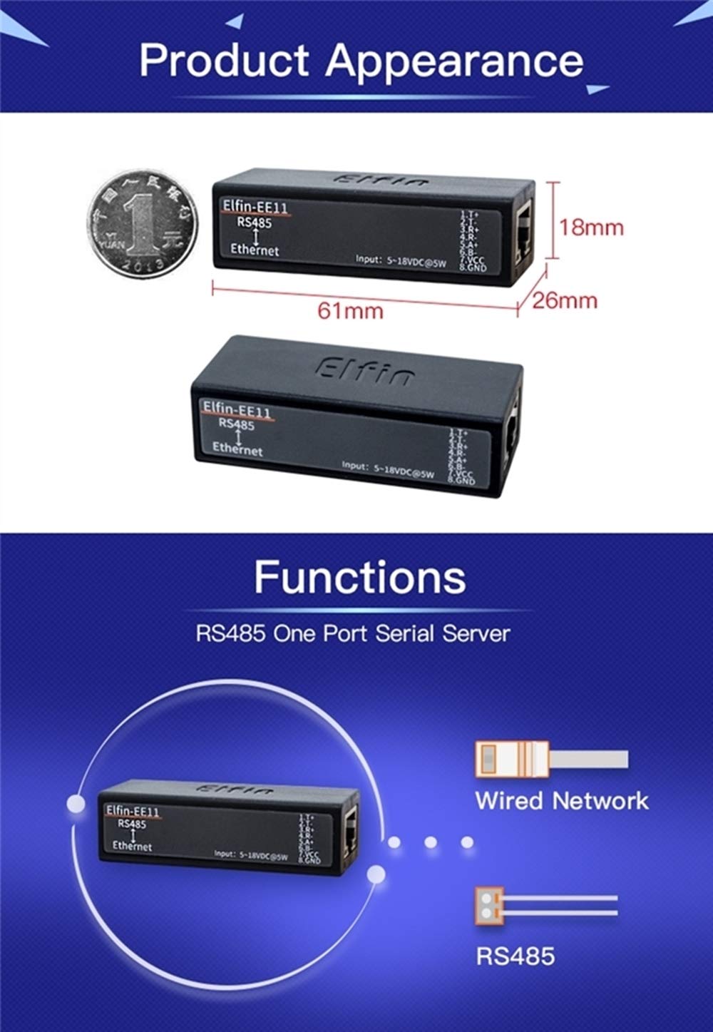 Buy FH HF Serial Port RS485 to Ethernet Device Server Module Support ...