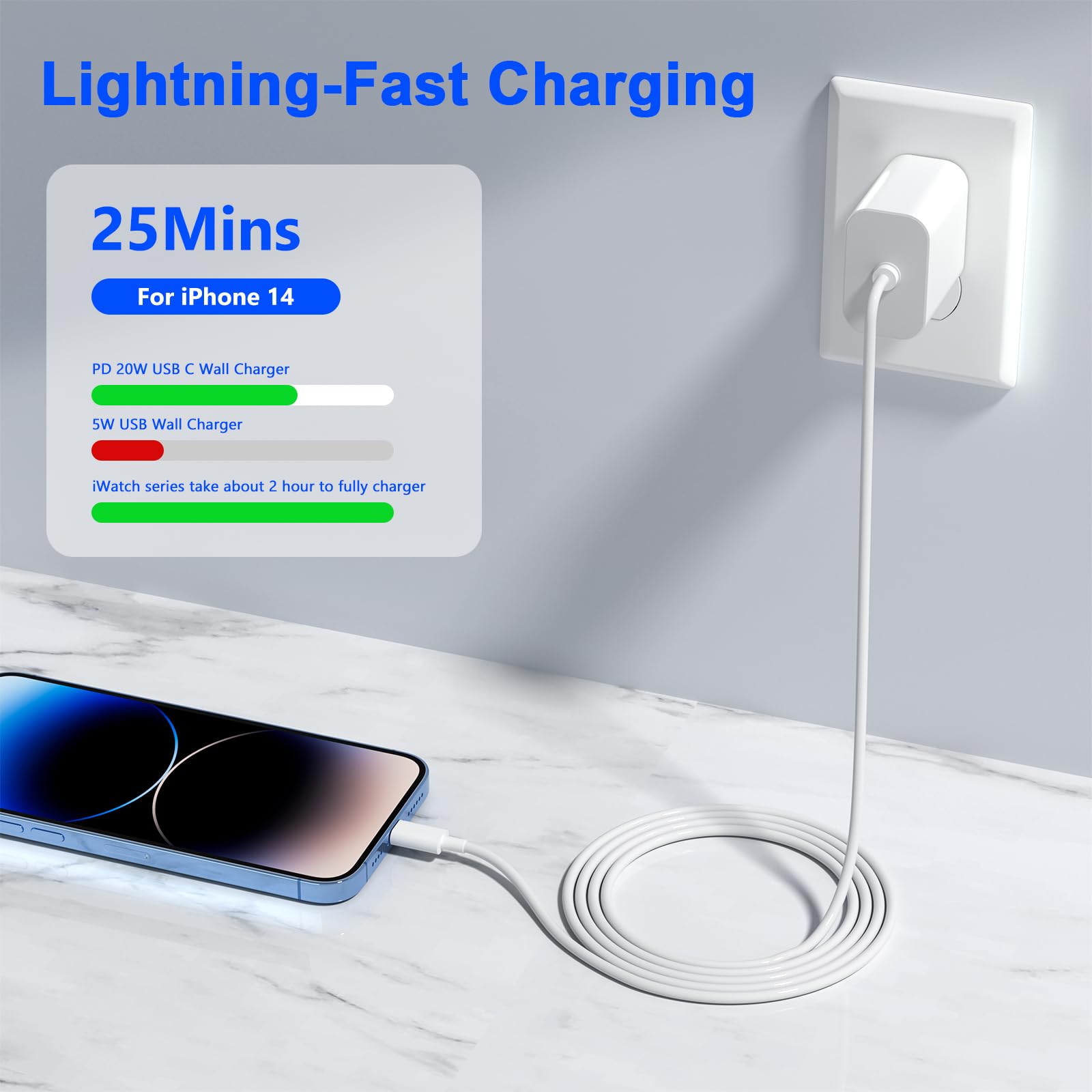 Snapklik.com : HALIHALL MFI Certified iPhone Charger Block USB C Fast ...
