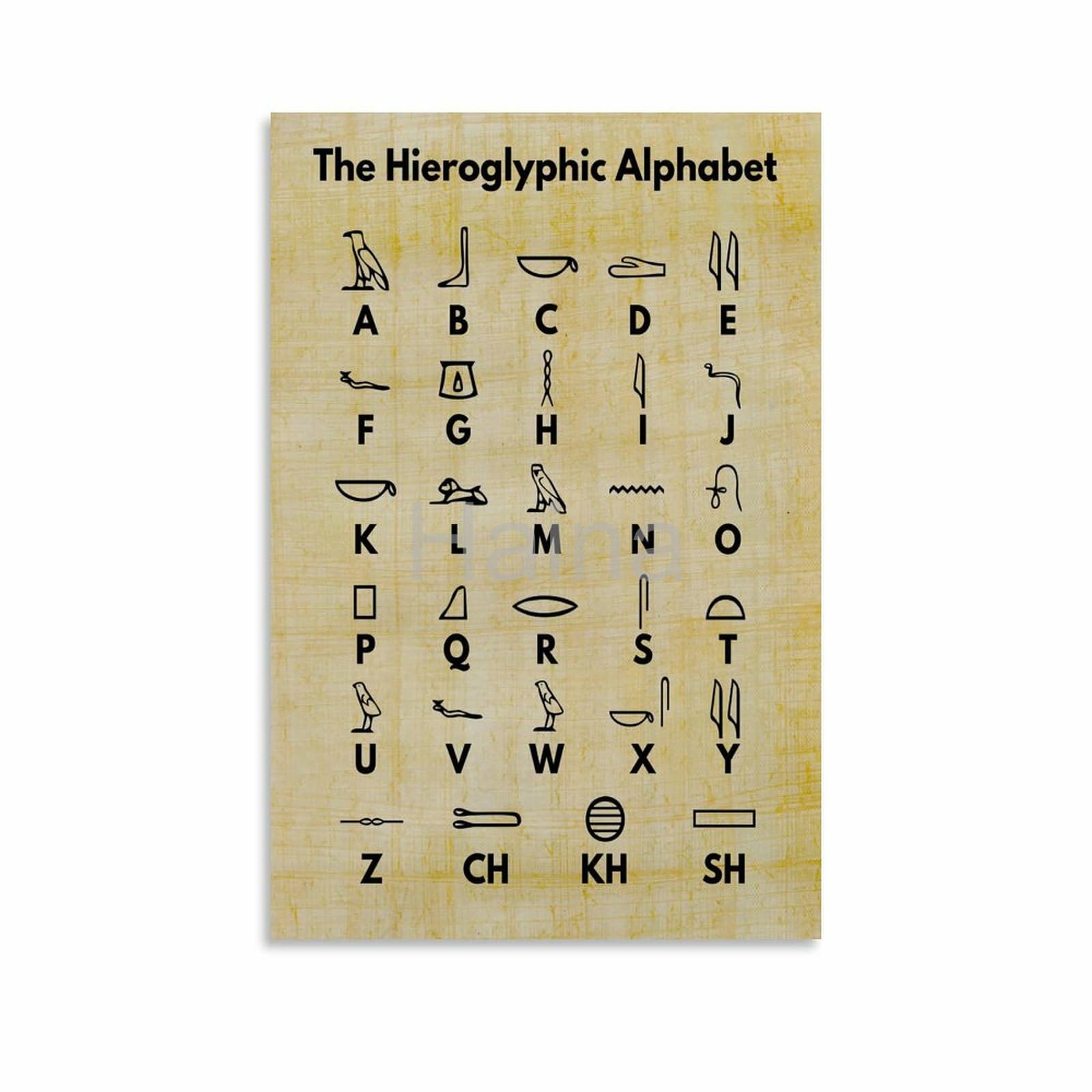 Aztec Hieroglyphics Alphabet Aztec Hieroglyphics — MayaIncaAztec.com