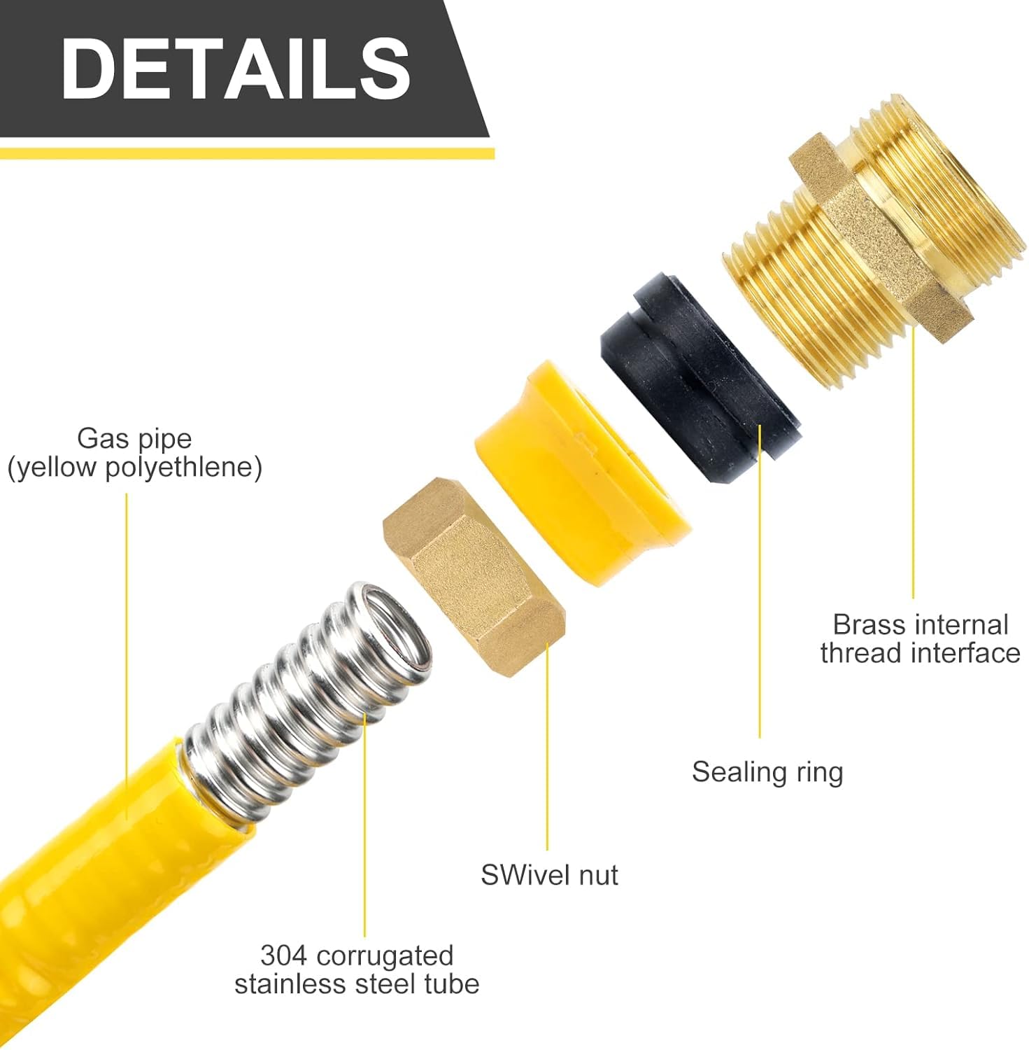 Snapklik.com : 37FT Standard 3/4 CSST Natural Gas Line Hose,3/4in ...