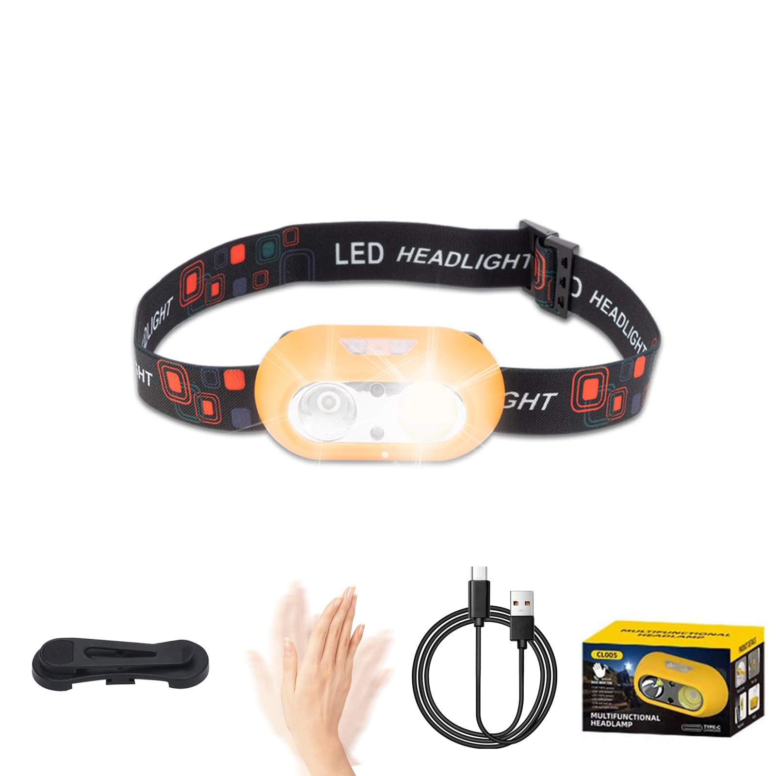 Zarek 6 Modes LED Head Torch Headlamp, Motion Sensor Control, 650 Lumen ...