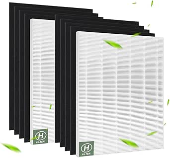 Amazon.com: IZSOHHOME Compatible with Winix D480 Air Purifier,D480 True ...
