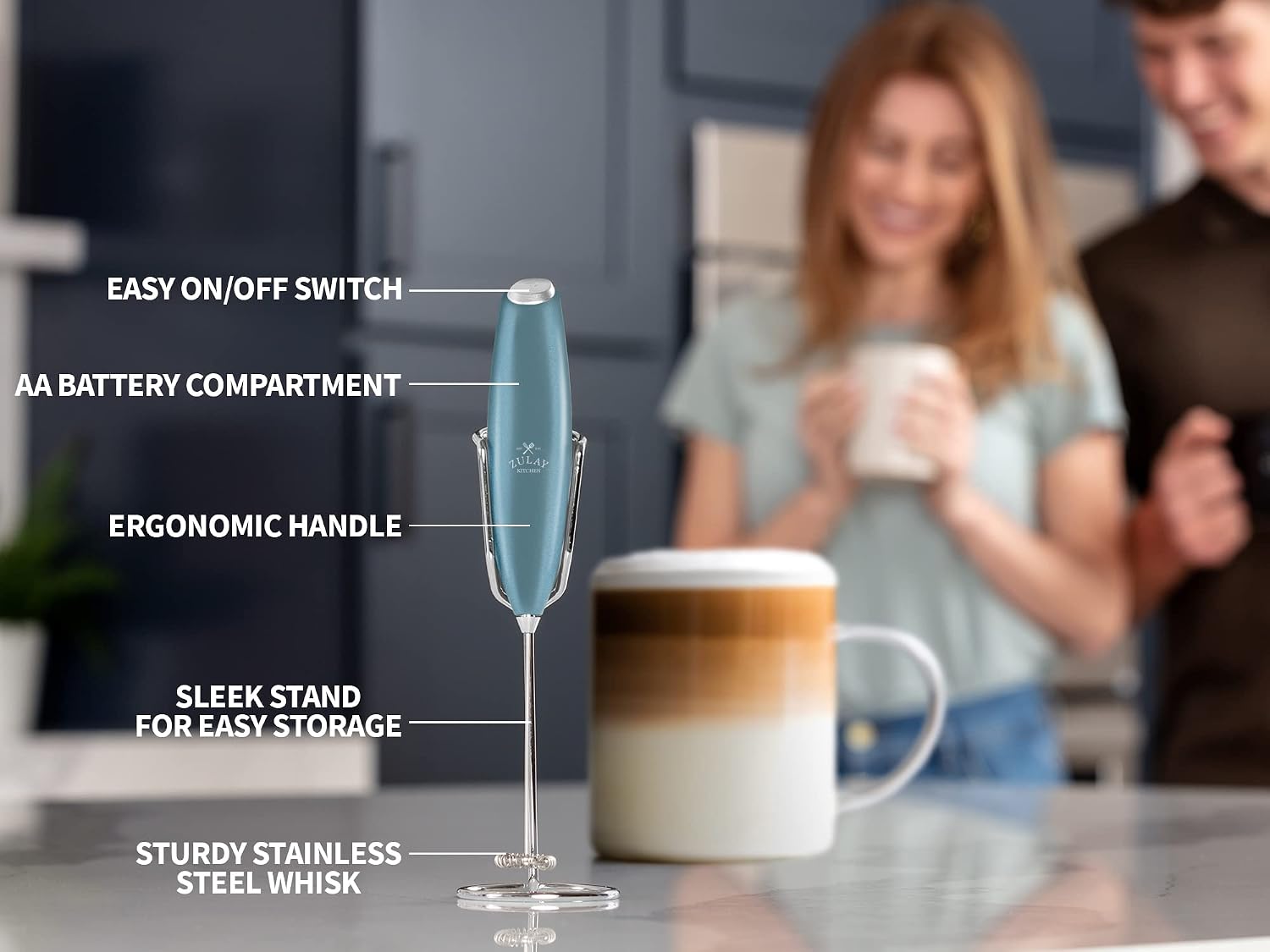 HIGH SPEED MILK FROTHER For Coffee With UPGRADED STAND – Multi-Use ...