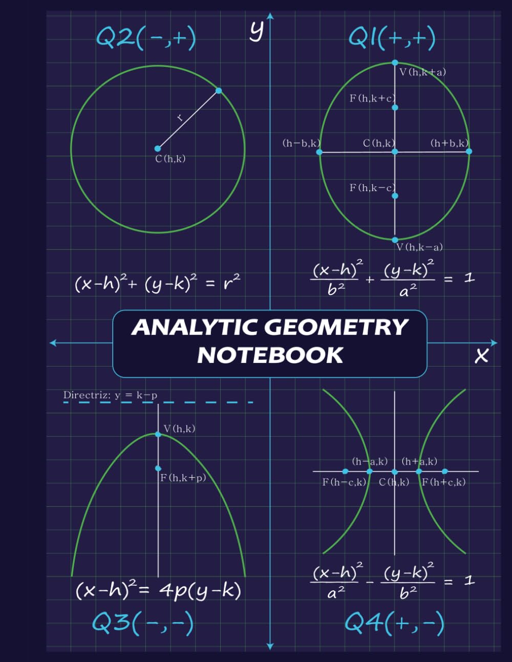 Geometry Analytic NOTEBOOK: Cartesian plane sheets for graphing ...