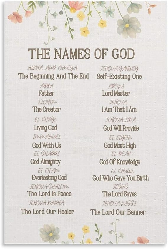 Amazon.com: FOLIUMK Names of God Poster Christian Wall Art Canvas Art ...