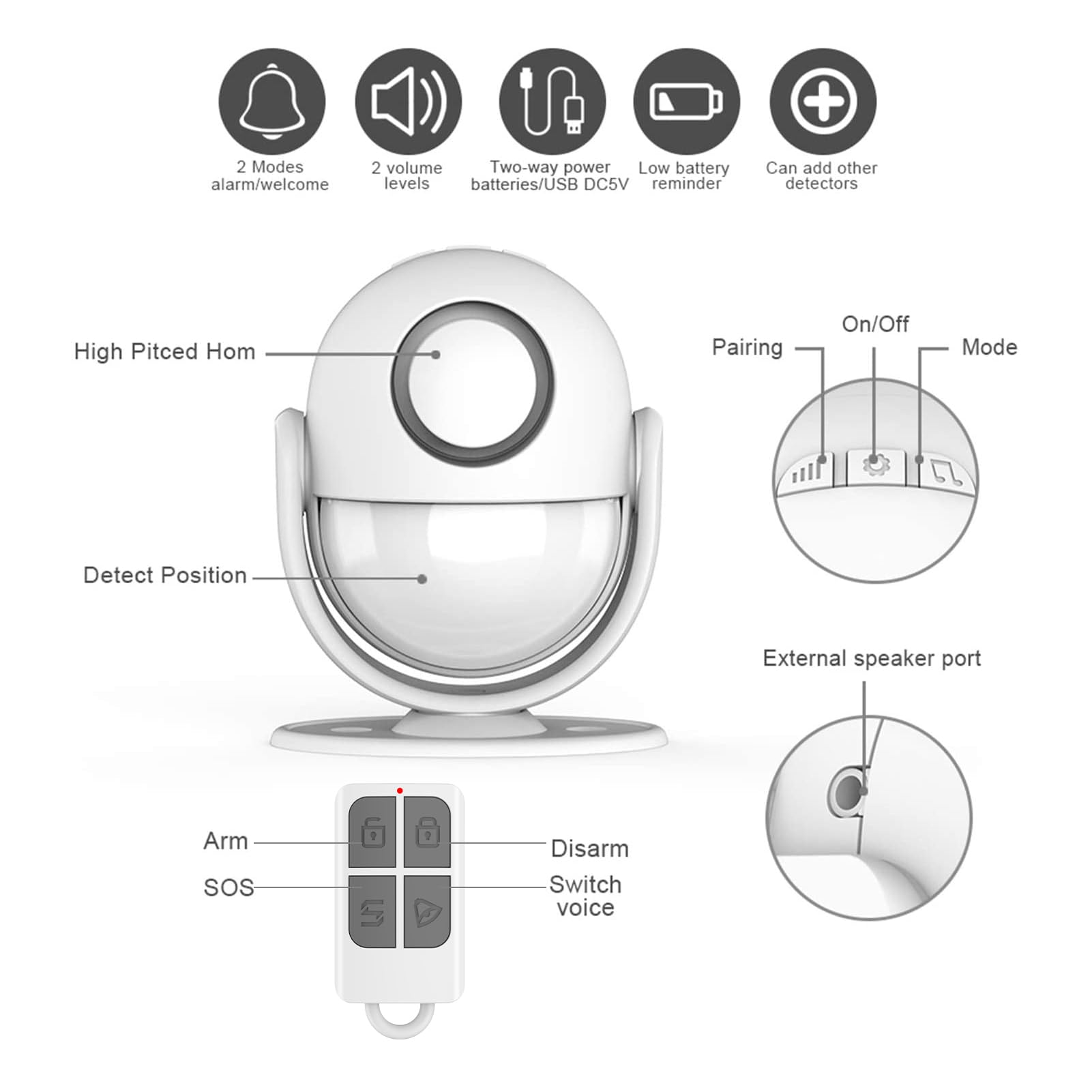 Best Motion Detector Alarm Der Zuverlässig Ste WiFi Bewegungs Sensor
