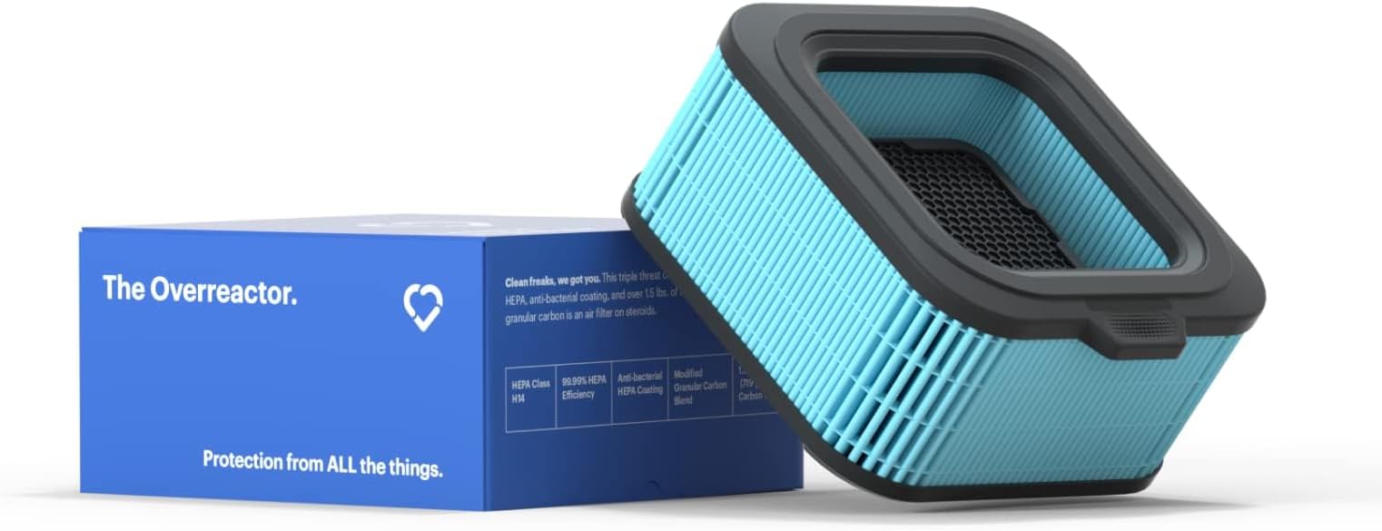 Amazon.com: Mila Air Overreactor H14 HEPA Home Replacement Filter ...