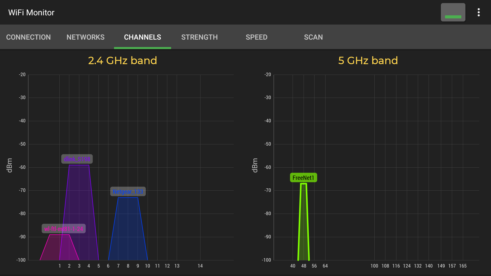 Wi-Fi Monitor - App on Amazon Appstore