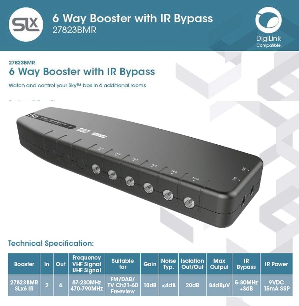 SLx 6 Way Signal Booster with IR Bypass – Black & CDL Micro Male Coax ...