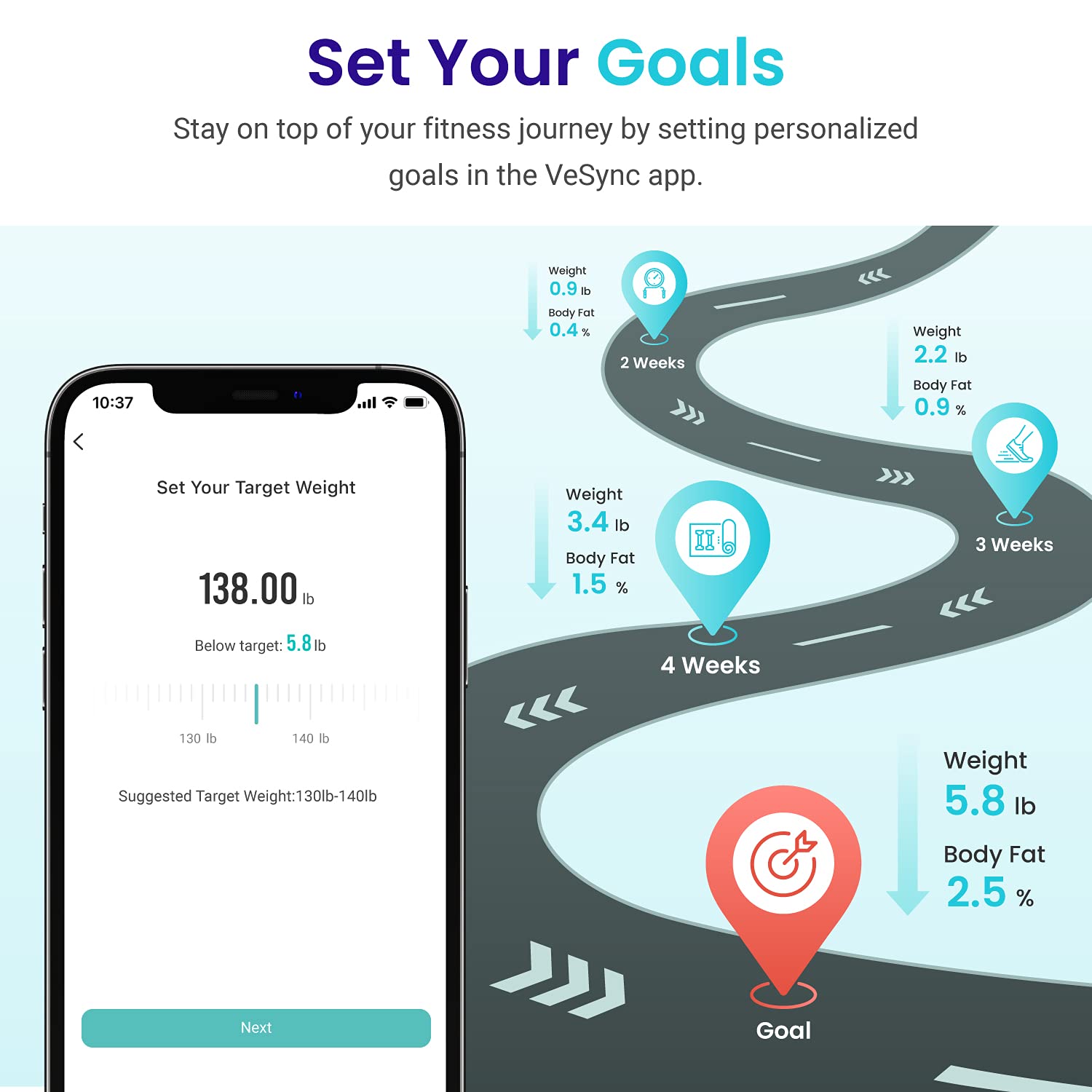 Etekcity Smart Scale For Body Weight Accurate Digital Bathroom etekcity-smart-scale-for-body-weight-accurate-digital-bathroom