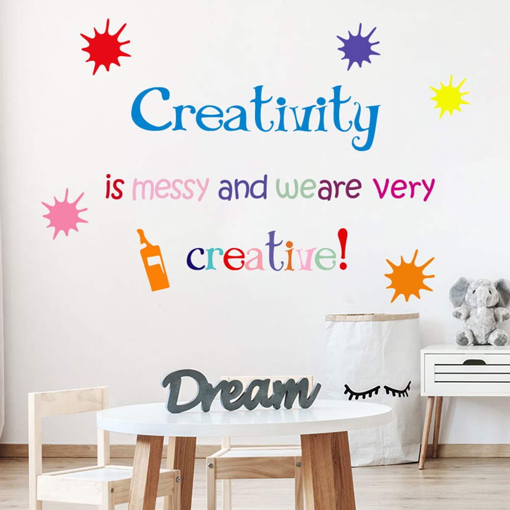 Creativity Quotes For Kids