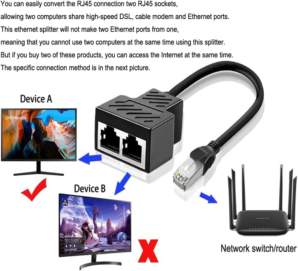 MOBKAJUI Paquete de 2 adaptadores de red Ethernet RJ45 de 1 macho a 2 ...