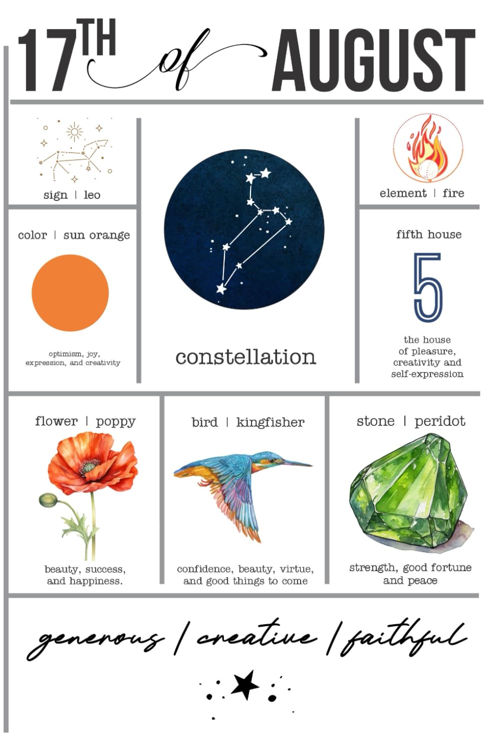 What are august zodiac signs 60 photos - Astrologytoyou.com