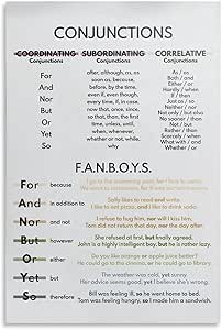 Amazon.com: Conjunctions Poster, Types of Conjunctions, Fanboys, Parts ...