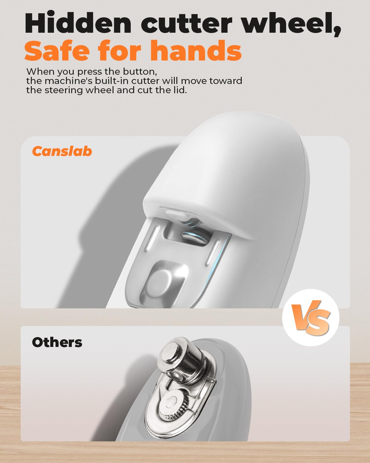 Snapklik.com : Canslab Ultrablade - USB Rechargeable Electric Can ...