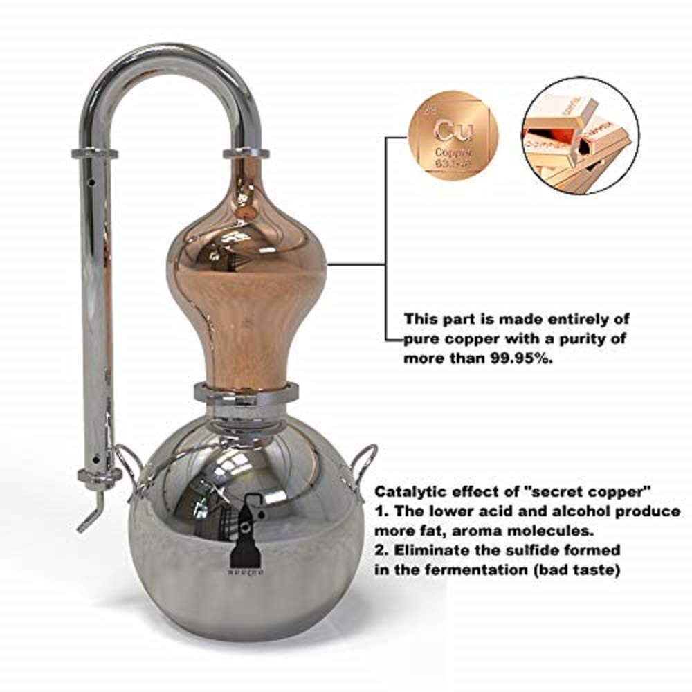 Parts Of A Whiskey Still