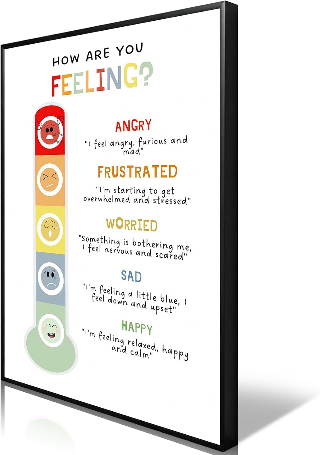 Amazon.com: Children's emotional charts Mental health posters help ...