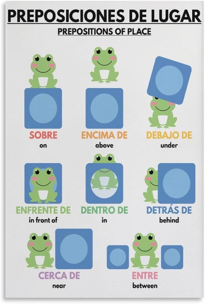 Amazon.com: ABCBY PREPOSITIONS Spanish Language Poster, Spanish Grammar ...