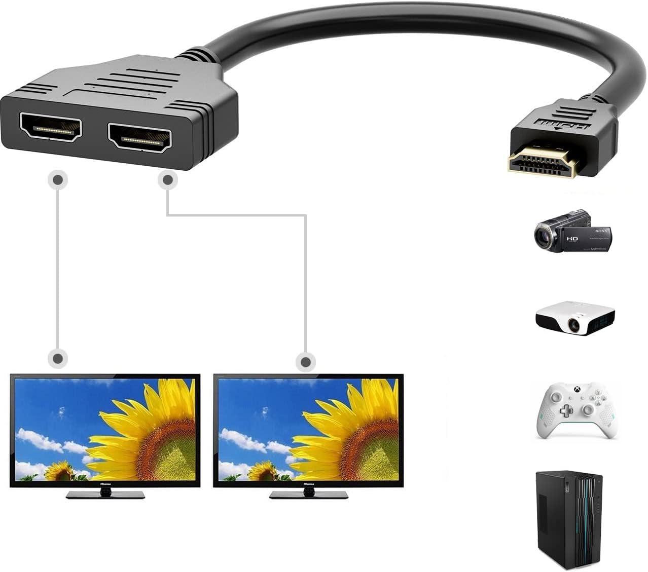 Amazon.com: PANPEO HDMI Splitter for Dual Monitors, HDMI Cable 1080P ...