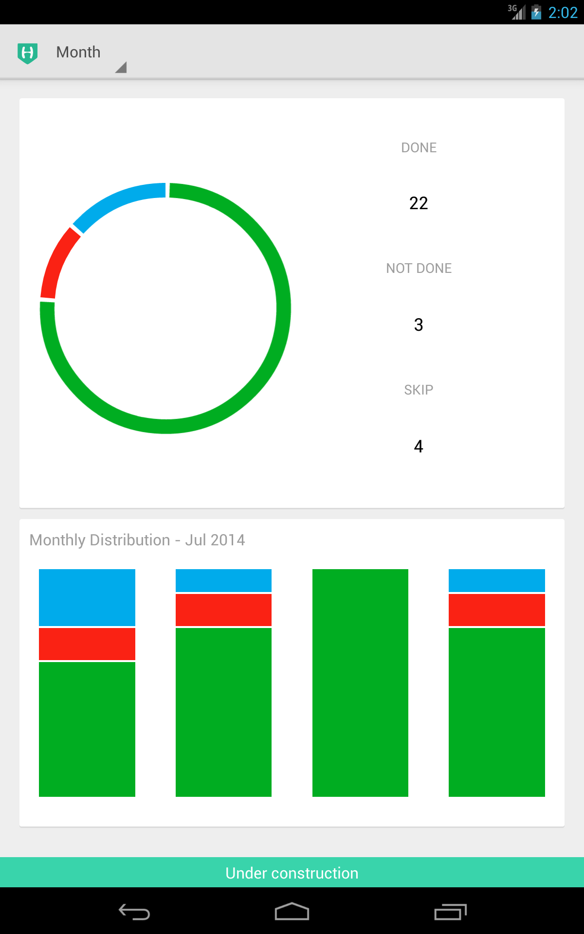Habbits - Habits Tracker - App on the Amazon Appstore