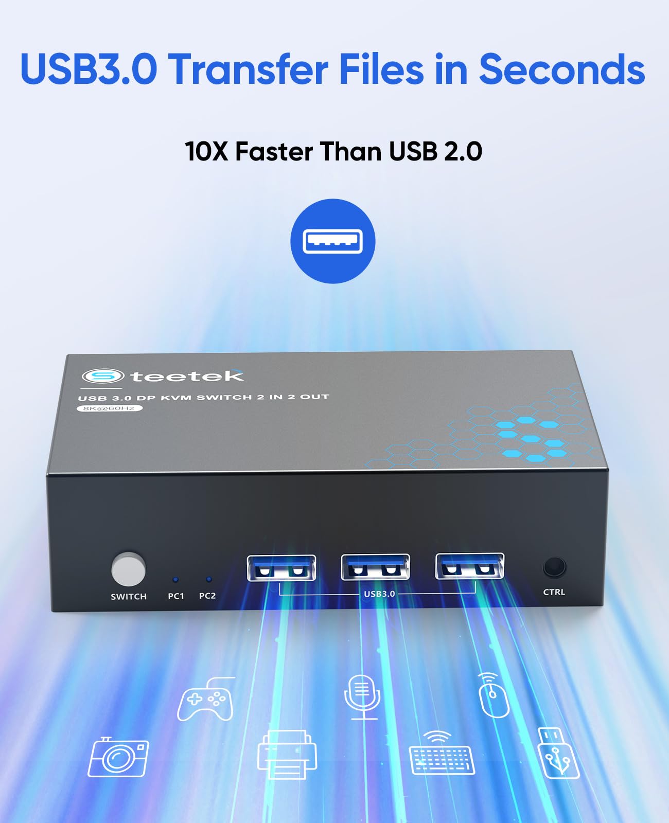 Snapklik.com : Steetek DisplayPort KVM Switch 2 Monitors 2 Computers