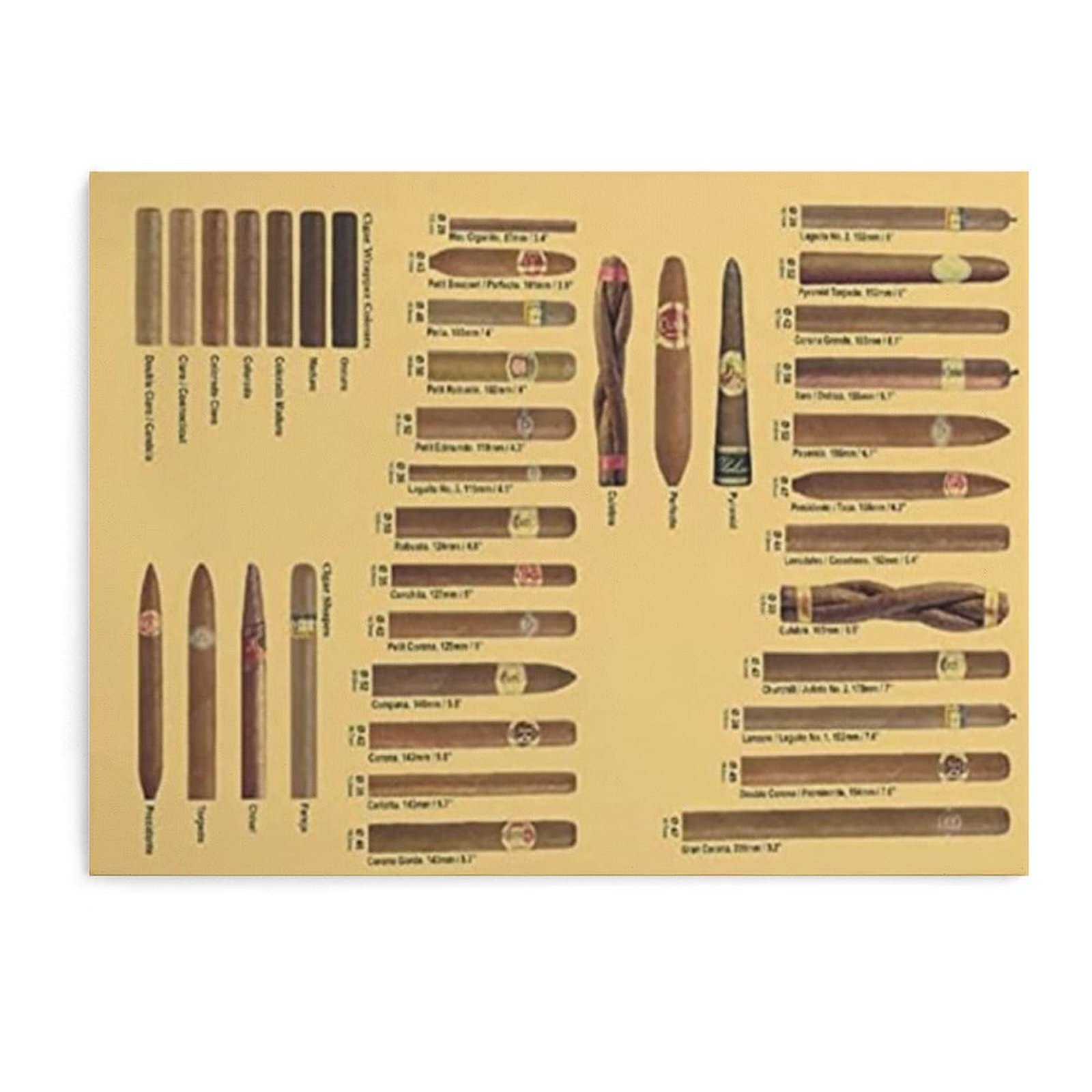 American Spirit Types