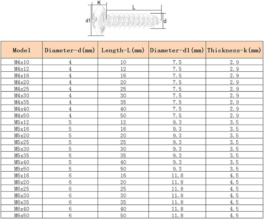 Screws Sizes Chart Screws Thread Chart Manufacturer And 52 OFF