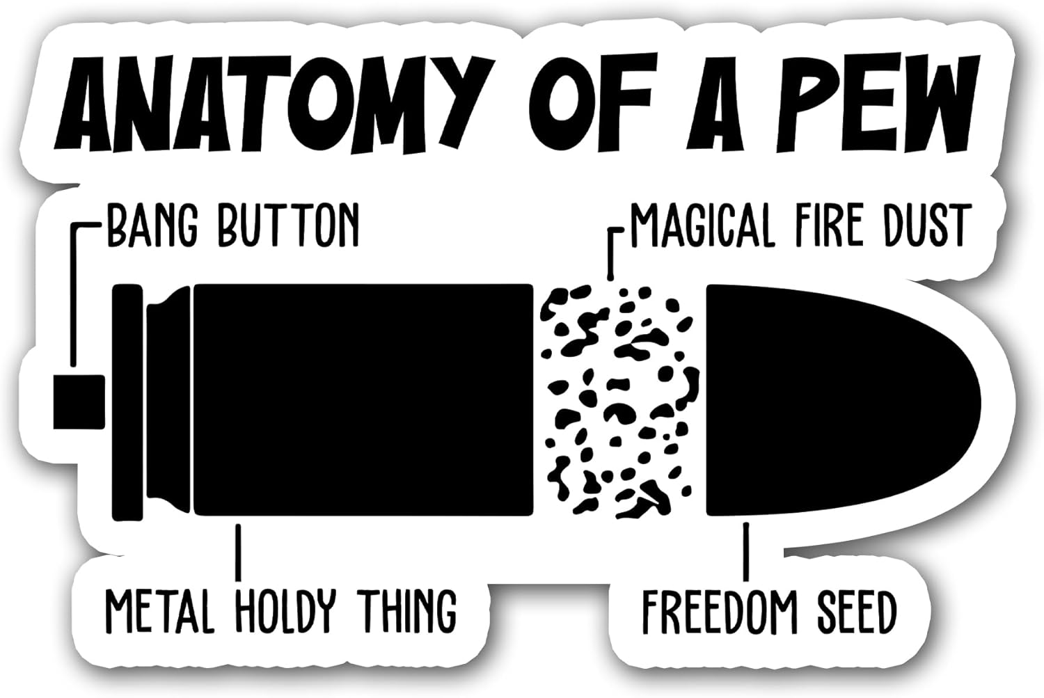 Amazon.com: STICKYAME Anatomy of A Pew Stickers, Water Assistant Die ...