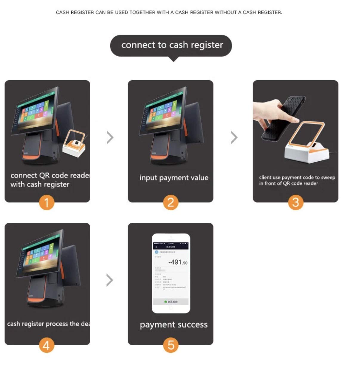 Buy Sunmi Blink 2D Barcode Scanner Hands-Free USB Barcode Image Reader ...