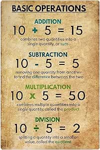 Amazon.com: Basic Math Operations Metal Sign Math Classroom Aluminum ...