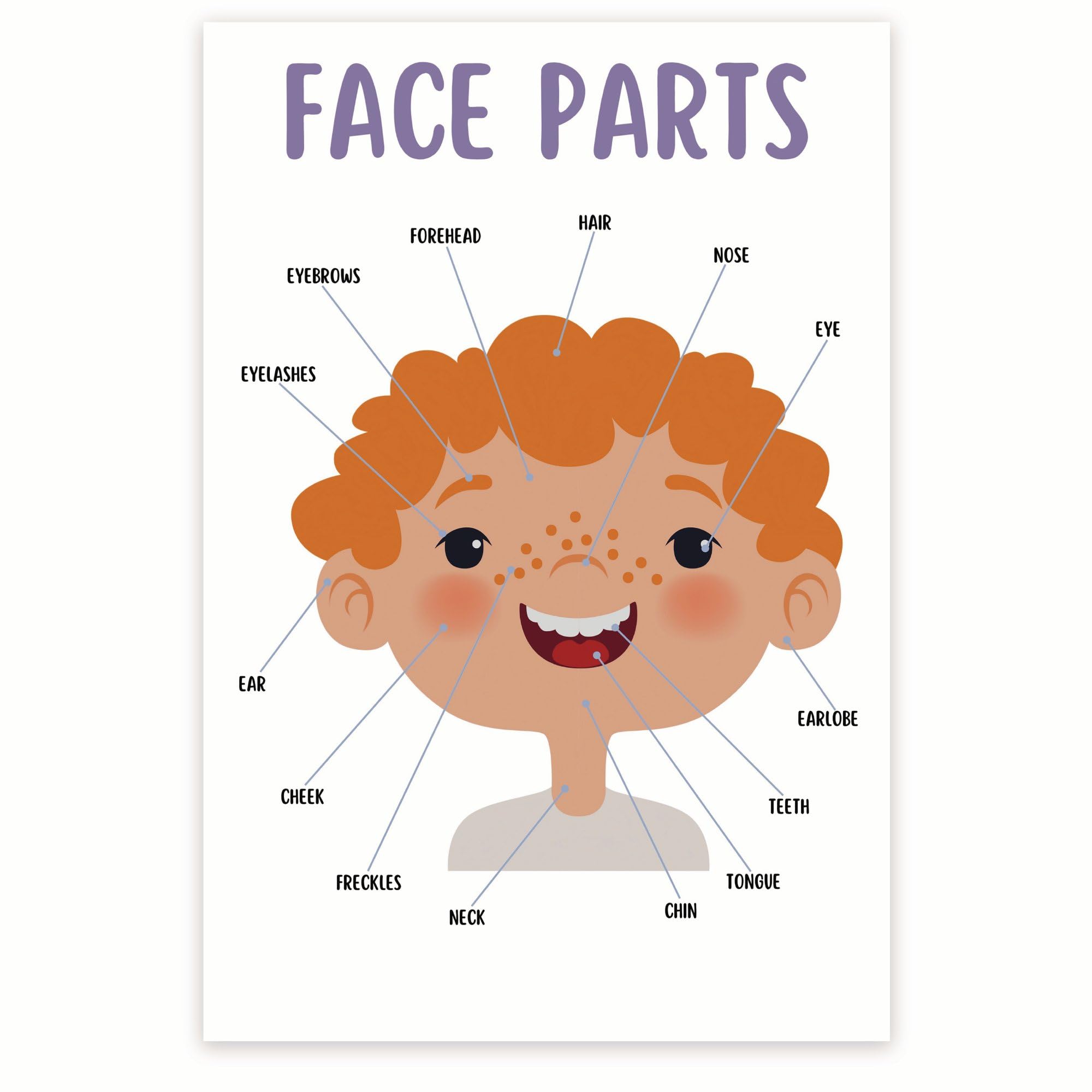Face Parts To Print