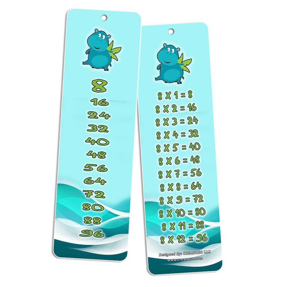 Buy Skip Counting And Multiplication Table Cards 2 Sets Chart Buy Skip Counting And Multiplication Table Cards 2 Sets Chart
