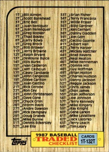 Amazon.com: 1987 Topps Traded Baseball Card #132T Checklist ...