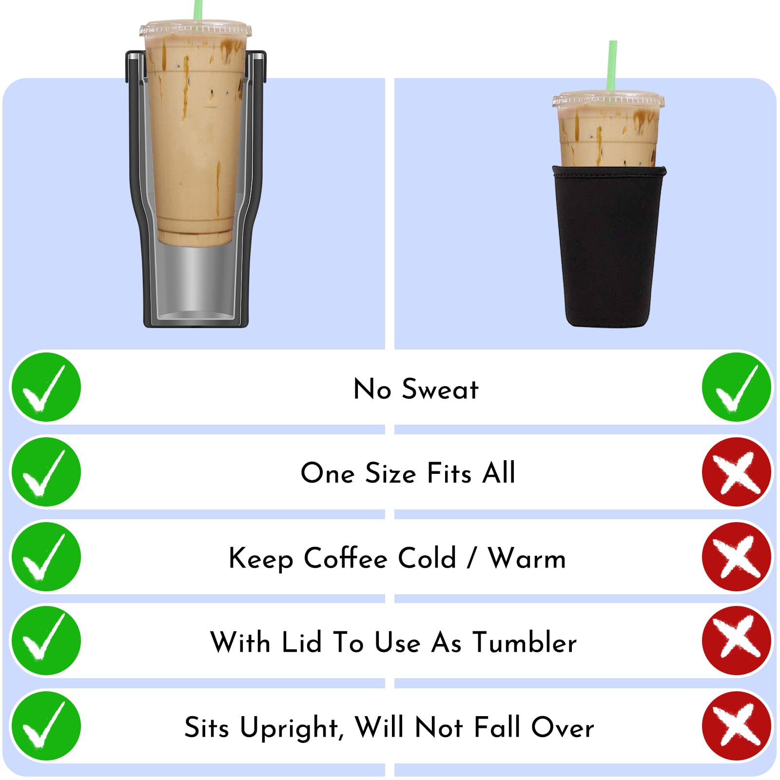 Snapklik.com : Universal Iced Coffee Sleeve - Niceyos Upgraded Double ...