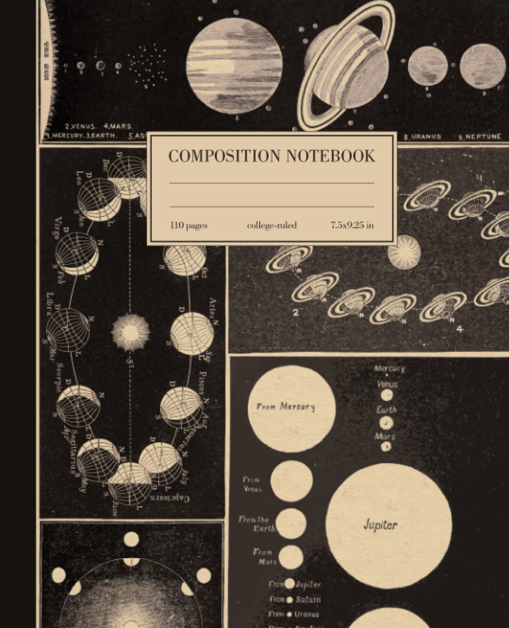 Composition Notebook College Ruled: Astronomy Space Planet Vintage ...