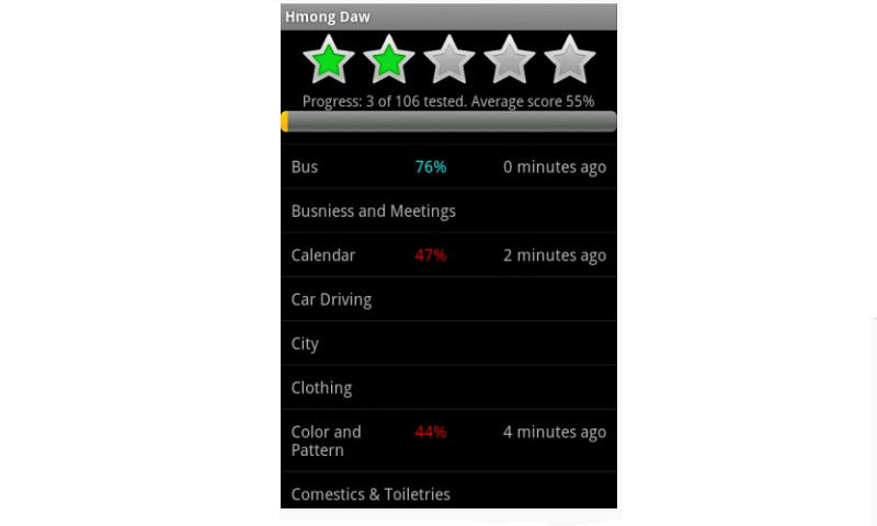 Learn Hmong Daw - App on the Amazon Appstore