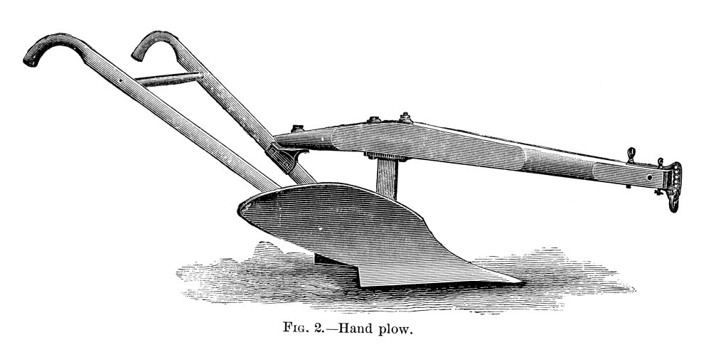 John Deeres First Plow Kibble Equipment The Last Plow Sold By John