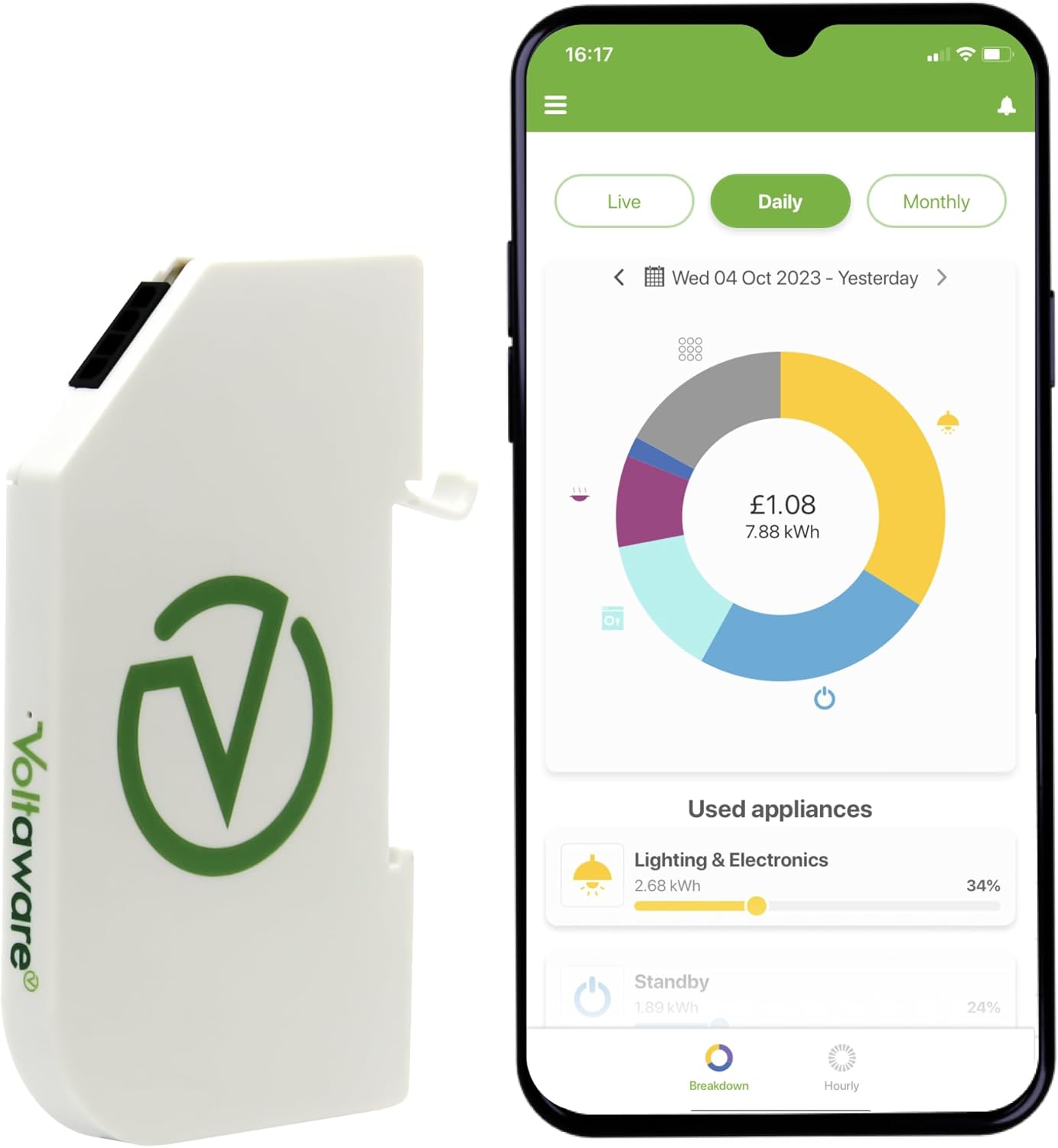 Voltaware Smart Home Energy Monitor with AI Powered Actionable Insights, Automatic Appliance ...
