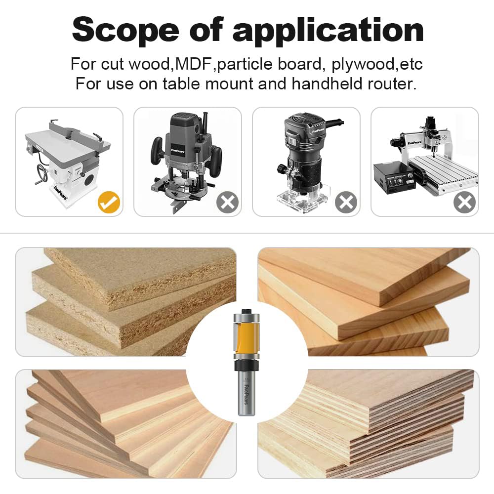 Snapklik.com : FivePears Top And Bottom Bearing Flush Trim Router Bit 1 ...