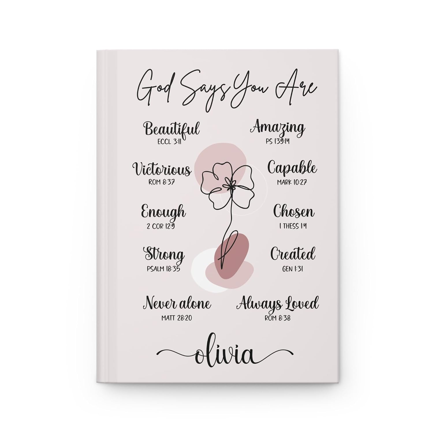 Amazon.com: Personalized Prayer Journal for Woman or Man, Custom Name ...