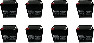 Security Brand Or Similar Replacement for DLA2200RM2U APC Dell Smart ...