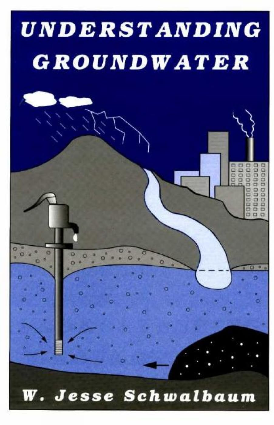 Understanding Groundwater: Schwalbaum, W. Jesse: 9781560724049: Amazon ...