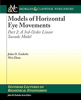 Eye Muscles: Horizontal Movement Explained | CyVigor