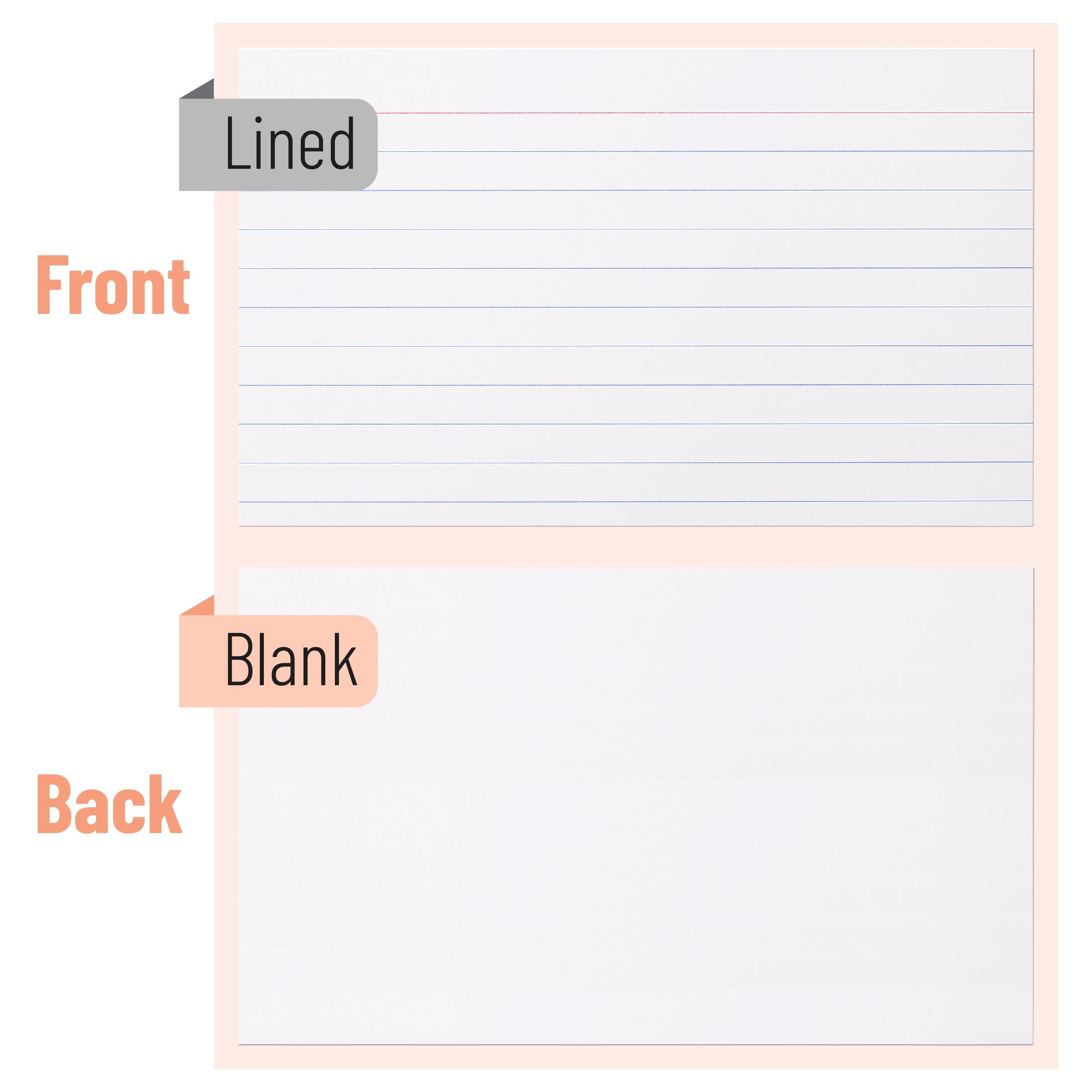 Printable Blank Flash Card 3 X 5 Template