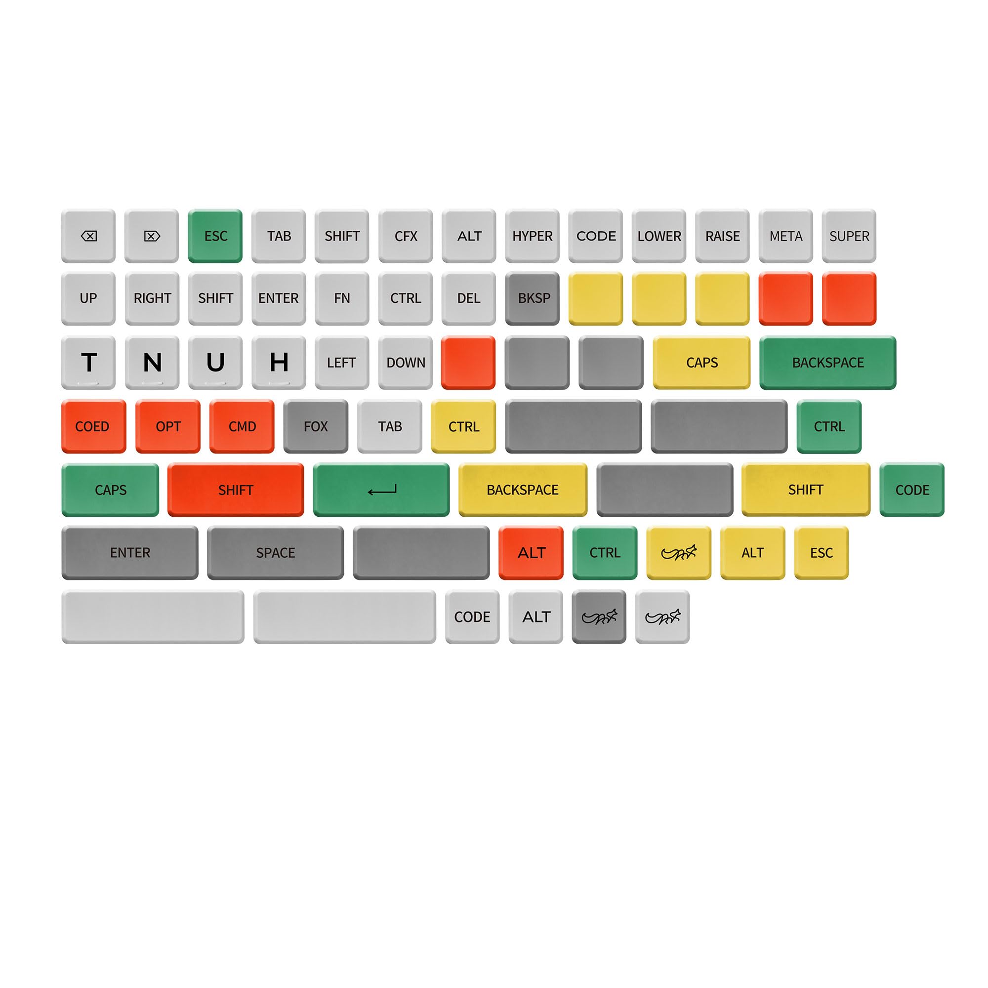 Amazon.com: Chocfox-Fans Keycaps Low Profile PBT Keycaps for Kailh ...