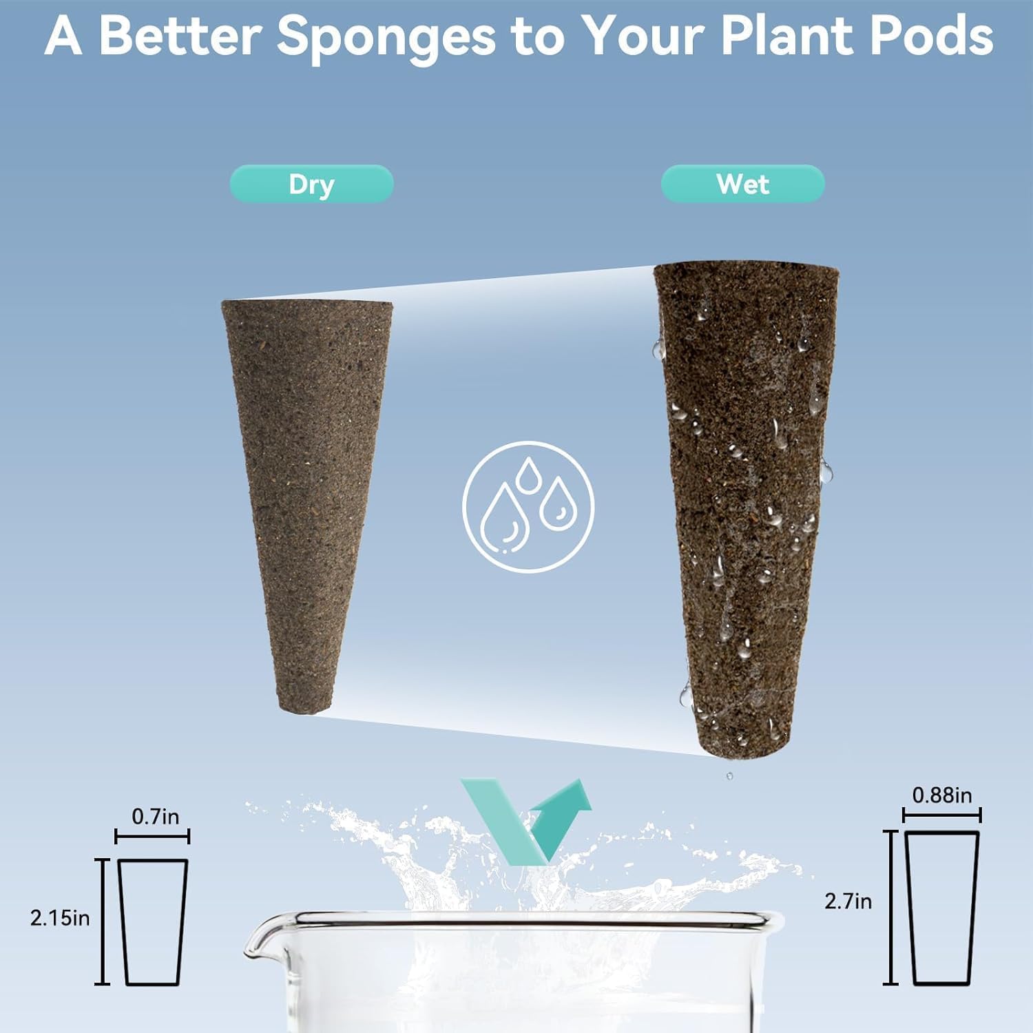 Snapklik.com : 50 Pack Grow Sponges For Aerogarden, Replacement Seed ...
