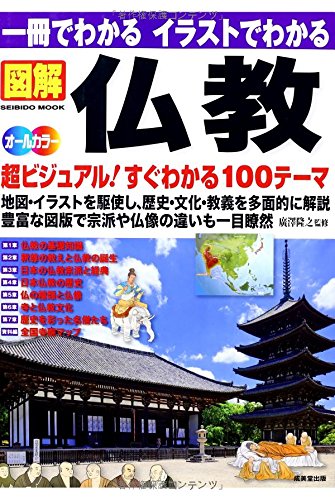 Amazon.com: Issatsu de wakaru irasuto de wakaru zukai bukkyo : Chizu ...