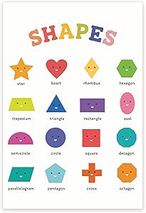 Amazon.com: Shapes Poster - Learning Shapes - Early Learning Resource ...