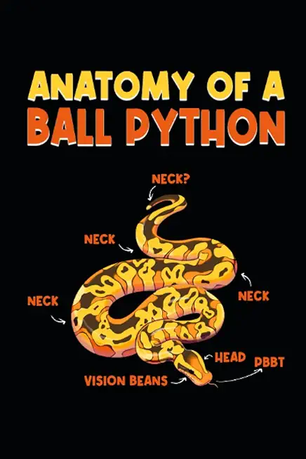 Understanding The Anatomy Of A Ball Python: A Complete Guide | PetShun