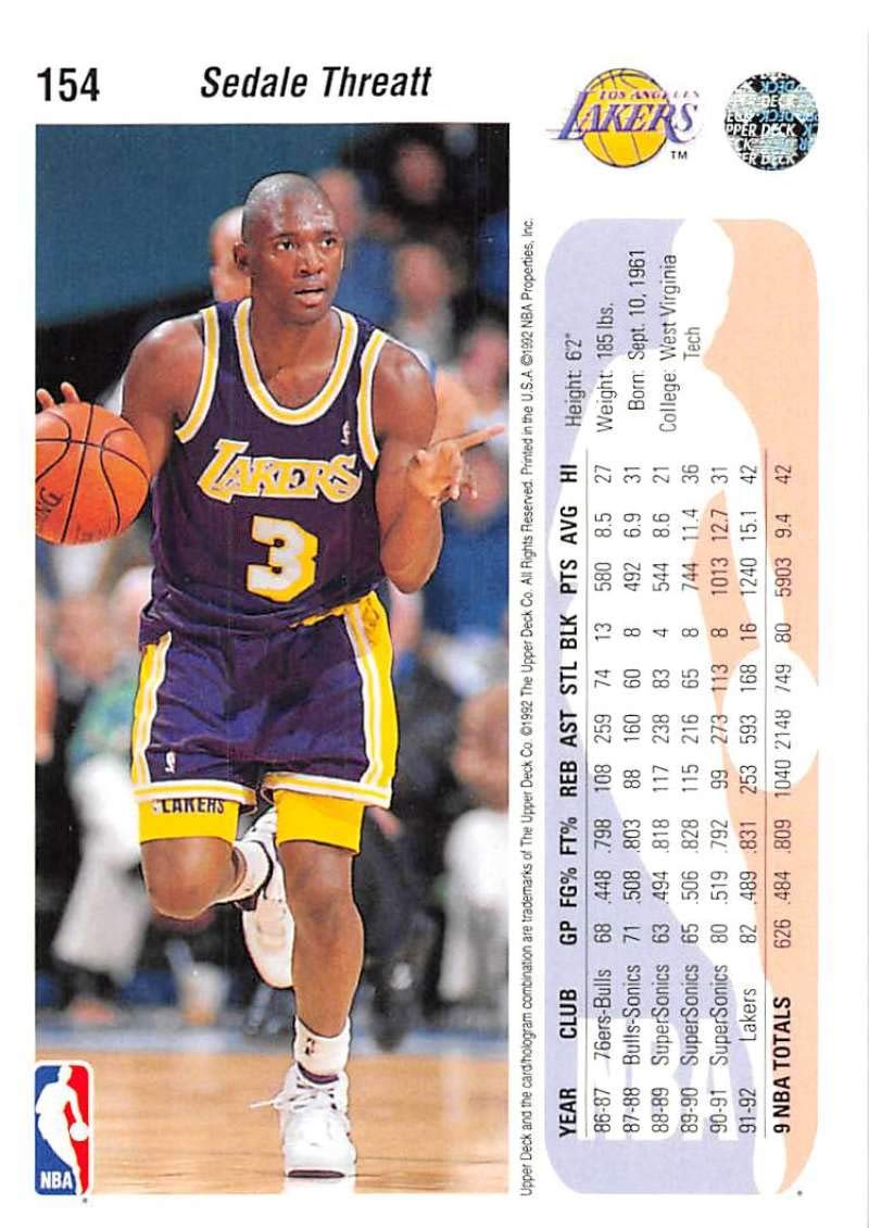 Sedale Threatt Lakers